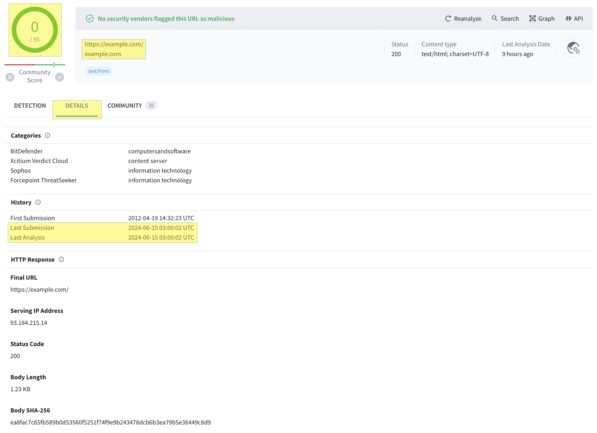 URL-Scan in VirusTotal - Prontosystems Knowledge Base